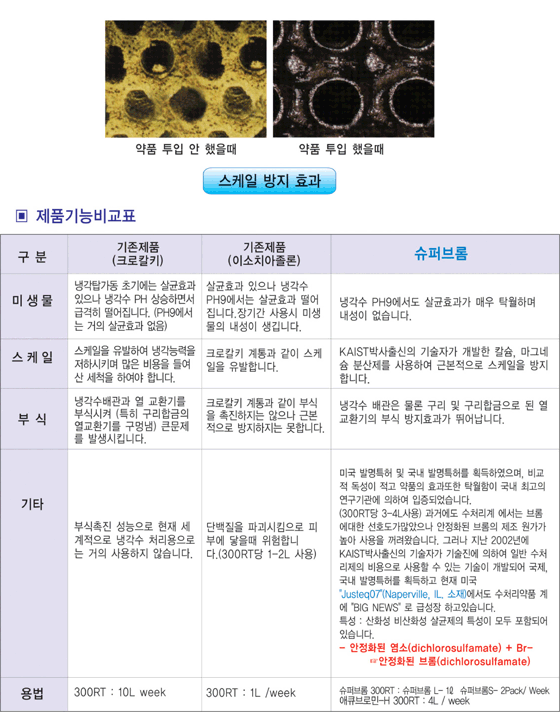 공조기필터com 프리필터미디엄필터헤파필터닥트청소냉각탑설치및 보수